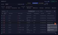 CyCognito Unveils Next-Generation Automation and Visibility ...